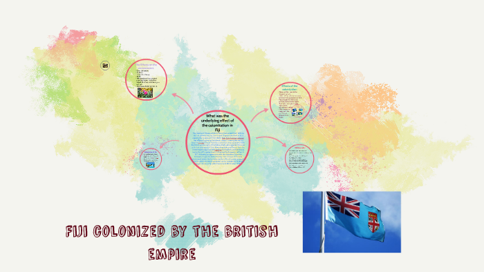 Fiji colonized by the British Empire by ariana karzai on Prezi