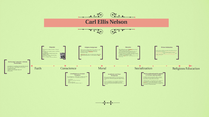 Carl Ellis Nelson by Franz Vargas on Prezi