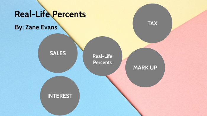 Real-Life Percents by Zane Evans on Prezi