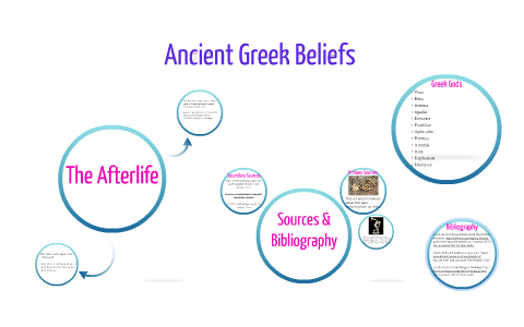 Ancient Greek Beliefs by Renee Brennan on Prezi