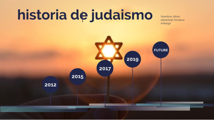 linea de tiempo del judaismo by JOHAN FONSECA ARTEAGA 10-02 on Prezi