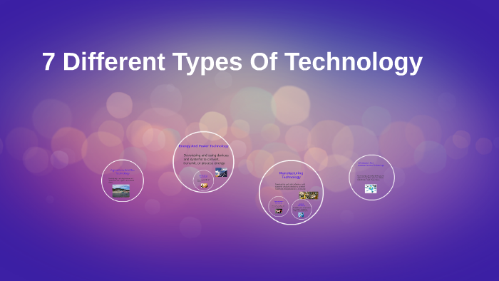 7 Different Types Of Technology by Lani Williamson on Prezi