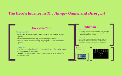 The Hero's Journey in The Hunger Games and Divergent by Rylann ...