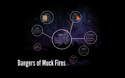 Dangers of Muck Fires by Nicholas Hernandez on Prezi