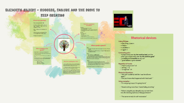 Elizabeth gilbert - Success, failure and the drive to keep creativity ...
