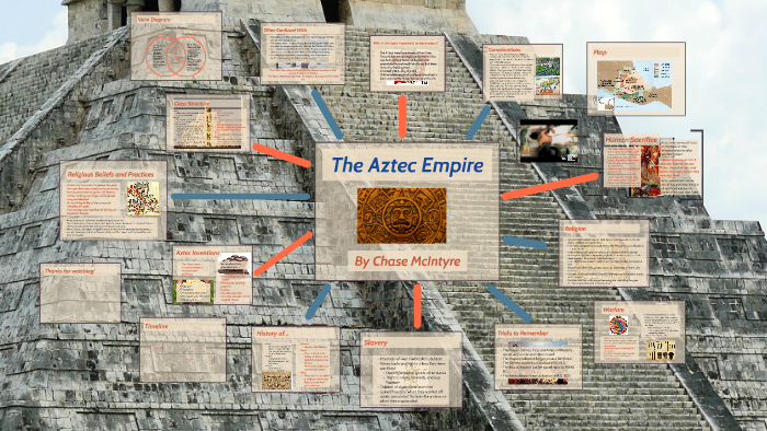 The Aztec Empire and Conquest of Mexico by chase mcintyre on Prezi