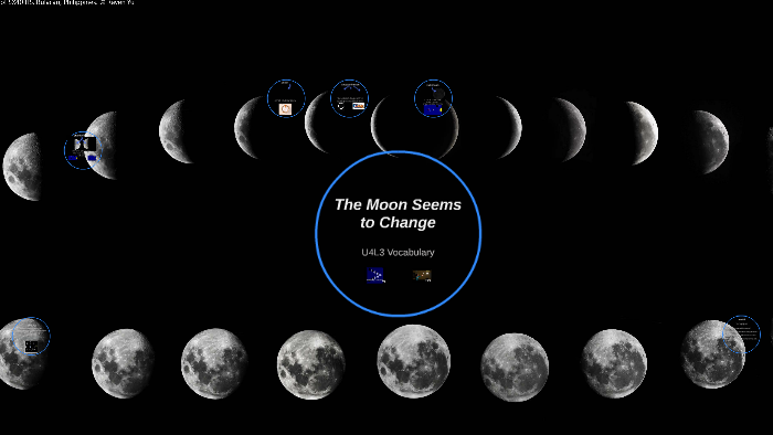 The Moon Seems to Change by Audrey Cleveland on Prezi