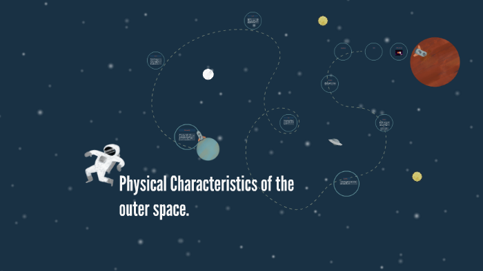 Physical Characteristics of the outer space. by zachary gothard on Prezi
