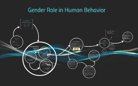 Gender Role in Human Behavior by Susana Kim on Prezi