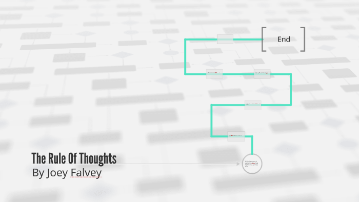 The Rule Of Thoughts by Joseph Falvey on Prezi