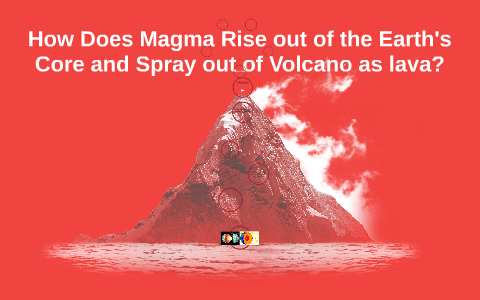 Why and how Does Magma/lava Rise out of the Earth's core and by Pizza ...