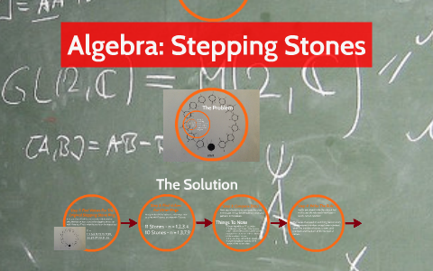 Algebra: Stepping Stones by Alexander Elliott on Prezi