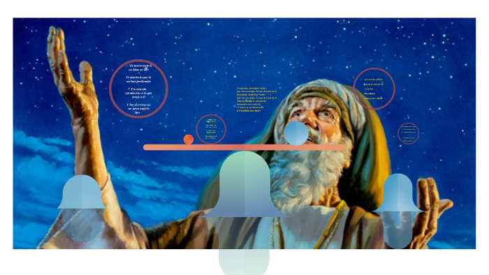 // Me postro ante ti mi Dios mi Rey by Jamilton Granda on Prezi