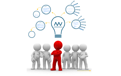 Individualization presentation by Lara Camilleri on Prezi