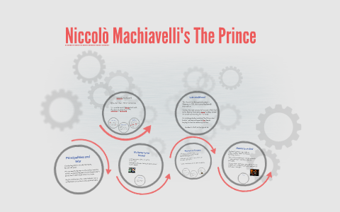Niccolò Machiavelli's The Prince by Zachary Shifflett on Prezi