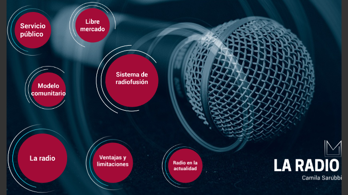El sistema de transmición de radio by camila Sarubbi on Prezi