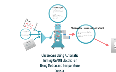 Classrooms Using Automatic Turning On/Off Electric Fan Using Motion and ...
