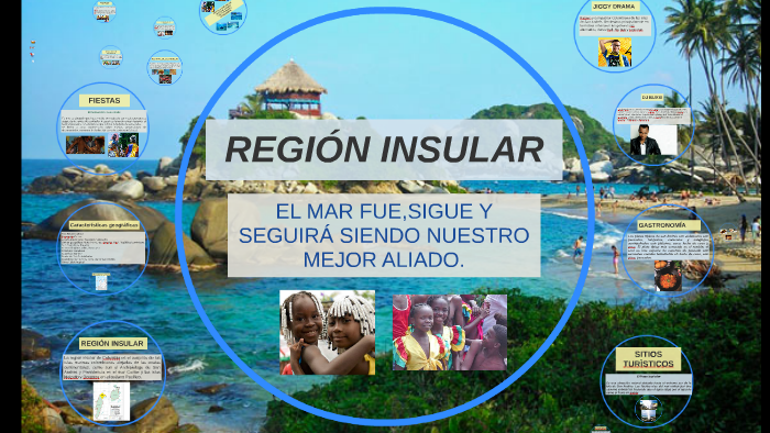 REGION INSULAR by natalia cadena on Prezi