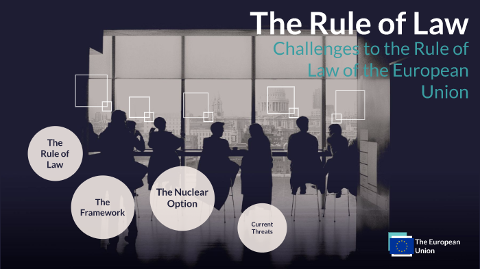 The EU Rule of Law by Chelsea Budd on Prezi