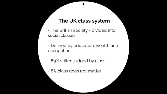 The Uk Class System By Emma Bjerring On Prezi
