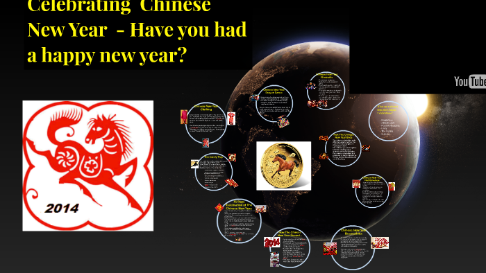 Celebrating The Chinese New Year. by Maliha Miah on Prezi