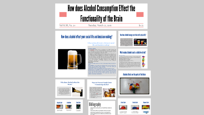 How does alcohol effect your social life and decision making by Keldrik ...