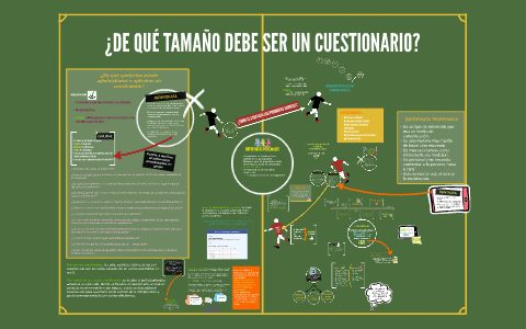 Una persona calificada aplica el cuestionario a participante by ...