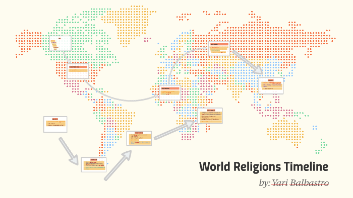 World Religions Timeline by Yari Balbastro on Prezi