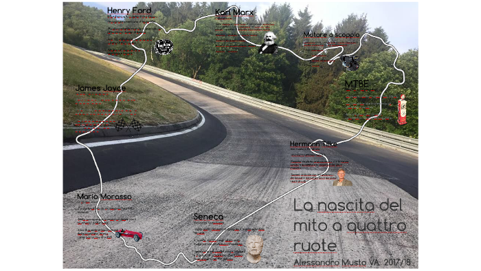 Tesina by Alessandro Musto on Prezi