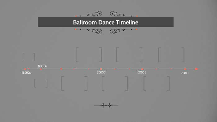 Ballroom Dance Timeline by kaylee criddle on Prezi