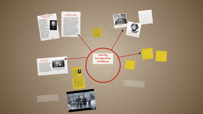 Solving Immigration Problems by Emily Geary on Prezi