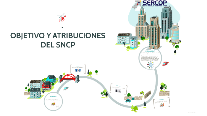 OBJETIVO Y ATRIBUCIONES DEL SNCP by Vane Arias on Prezi