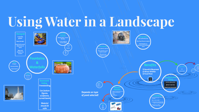 Using Water in a Landscape by on Prezi