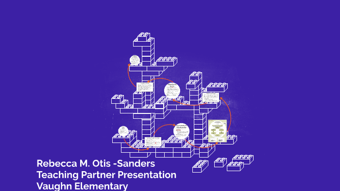 Rebecca M. Otis -Sanders Teaching Partner Presentation by on Prezi
