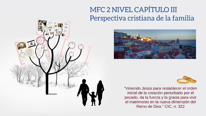 MFC, II NIVEL by Sonia Osuna on Prezi