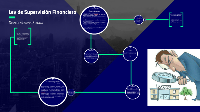 Ley de Supervisión Financiera by Alejandro Torres on Prezi