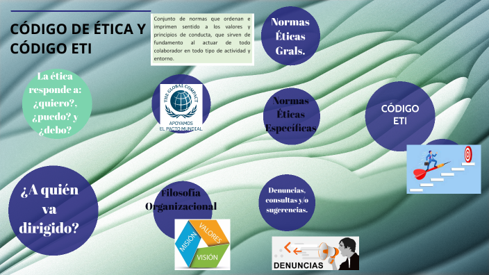 CÓDIGO DE ÉTICA Y CODIGO ETI by Daniela Chavez on Prezi