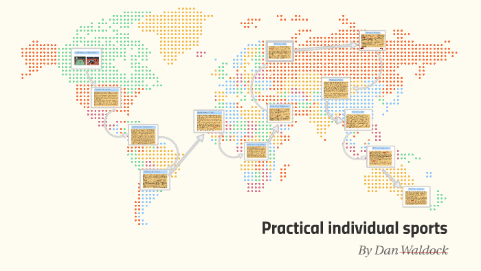 Practical individual sports by Level 2 Sport on Prezi