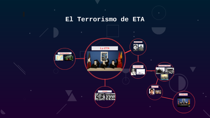 El Terrorismo de ETA by Daniel DeVinney on Prezi