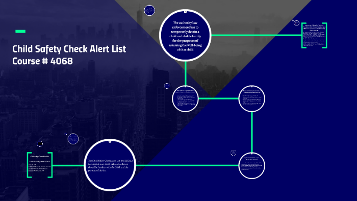 Child Safety Check Alert List by Olivia Franklin on Prezi
