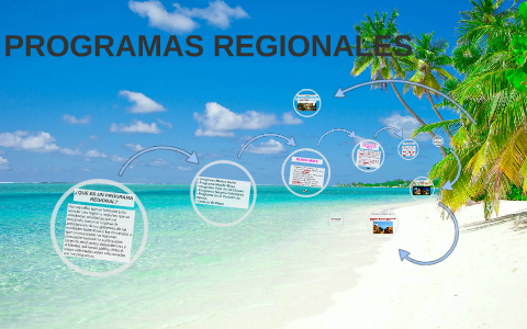 PROGRAMAS REGIONALES by Michelle Balderas on Prezi
