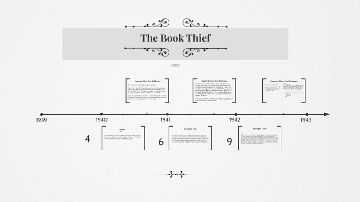 The Book Thief by Jeremiah Endler on Prezi