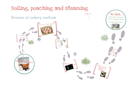 Boiling, poaching and steaming by paul monaghan on Prezi