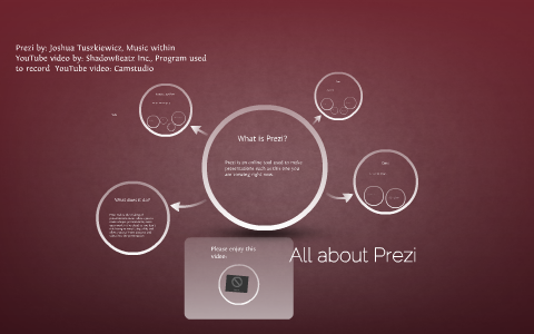 What is Prezi? by Josh T on Prezi