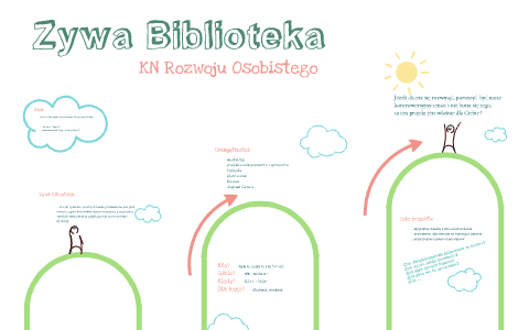 Prezentacja projektu by Anna Rozek