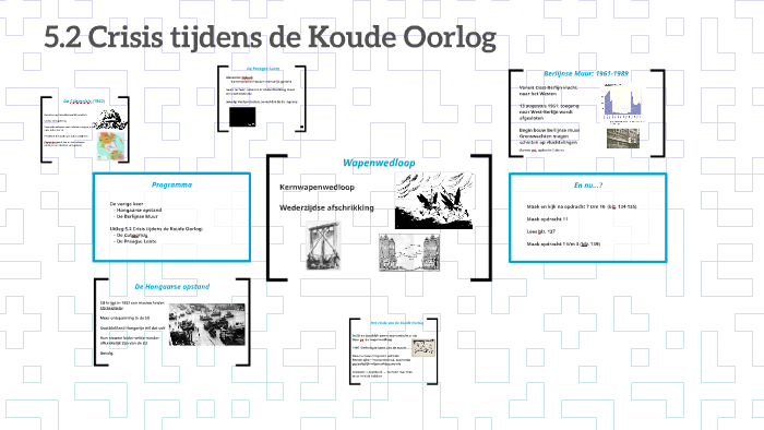 5.2 Crises tijdens de Koude Oorlog by Jochem Roode on Prezi