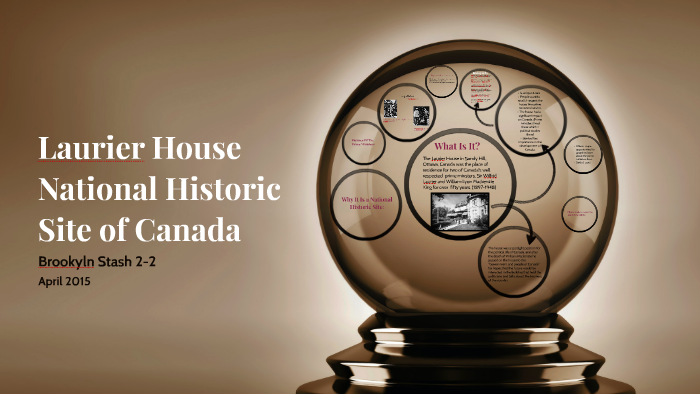 Laurier House National Historic Site of Canada by brooke stash on Prezi