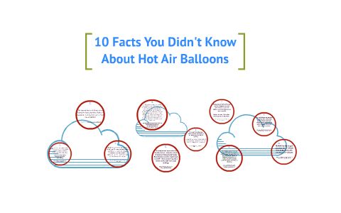 10 Things You Didn't Know About Hot Air Balloons by danielle prunty on ...