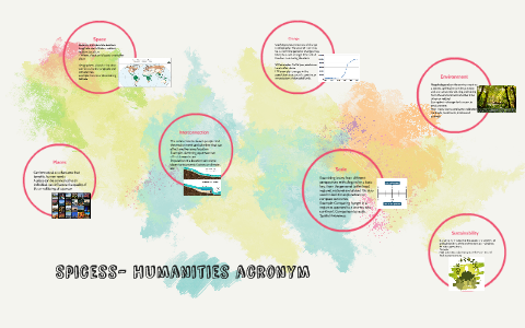Spicess- HUmanities acronym by Em dog on Prezi