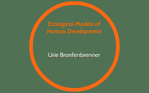 Ecological Models of Human Development by Connor O'Donnell on Prezi